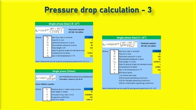 Pressure drop calculation - 2 & 3.pdf | Science