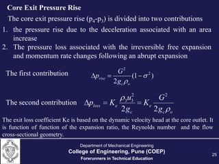 Pressure drop calculations | PPTX