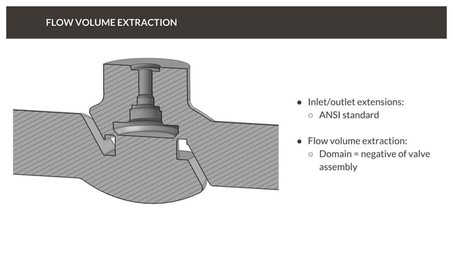 Pressure Drop Through a Valve Using CFD | PPT