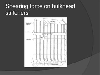 Pressure exerted by a liquid | PPTX