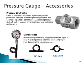 Pressure gauge (1).pptx