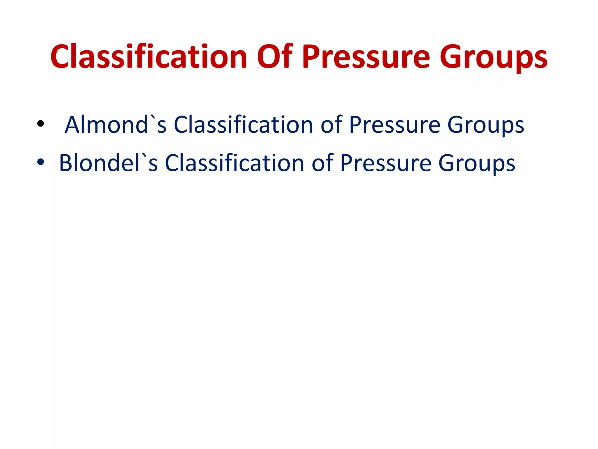 Pressure group ppt | PPTX