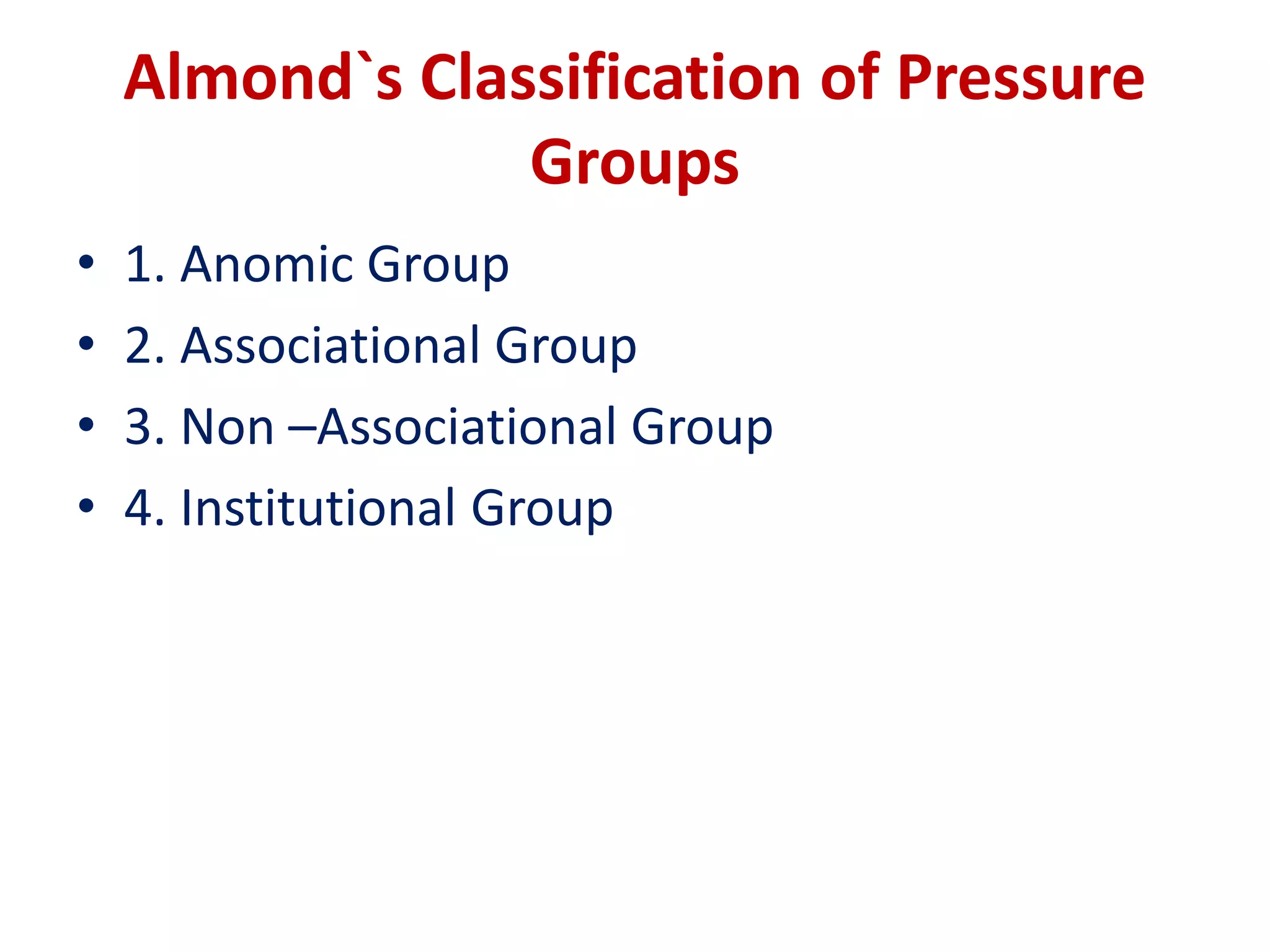 Pressure group ppt | PPTX