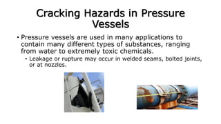 Pressure Hazards and Confined Spaces-Chapter 18 Final.pdf