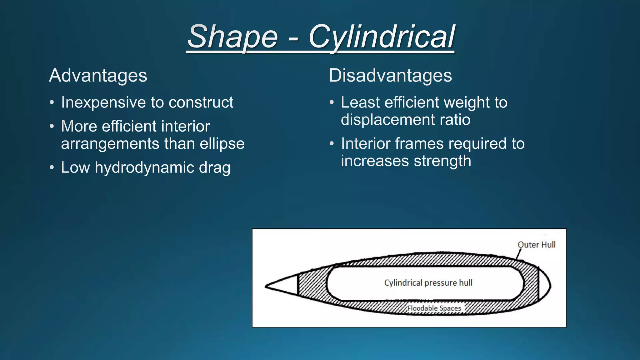 Pressure hull and exostructure | PPT