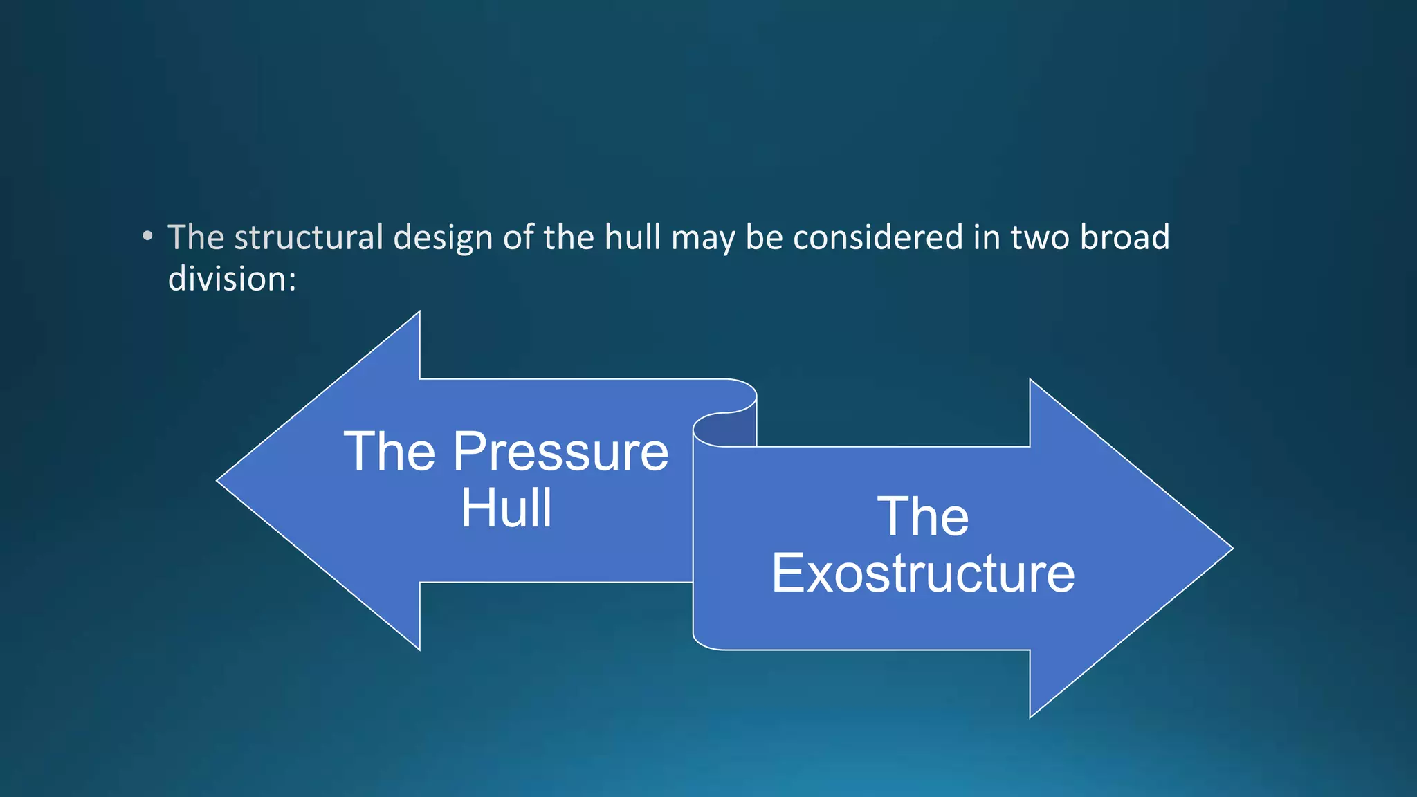 Pressure hull and exostructure | PPT