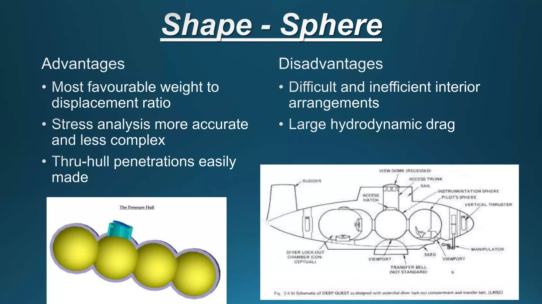 Pressure hull and exostructure | PPT