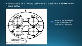 Pressure hull and exostructure | PPTX