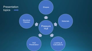 Pressure hull and exostructure | PPTX