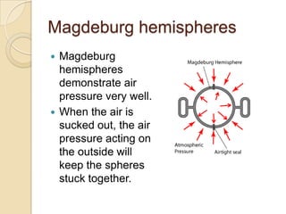 Pressure in fluids | PPTX