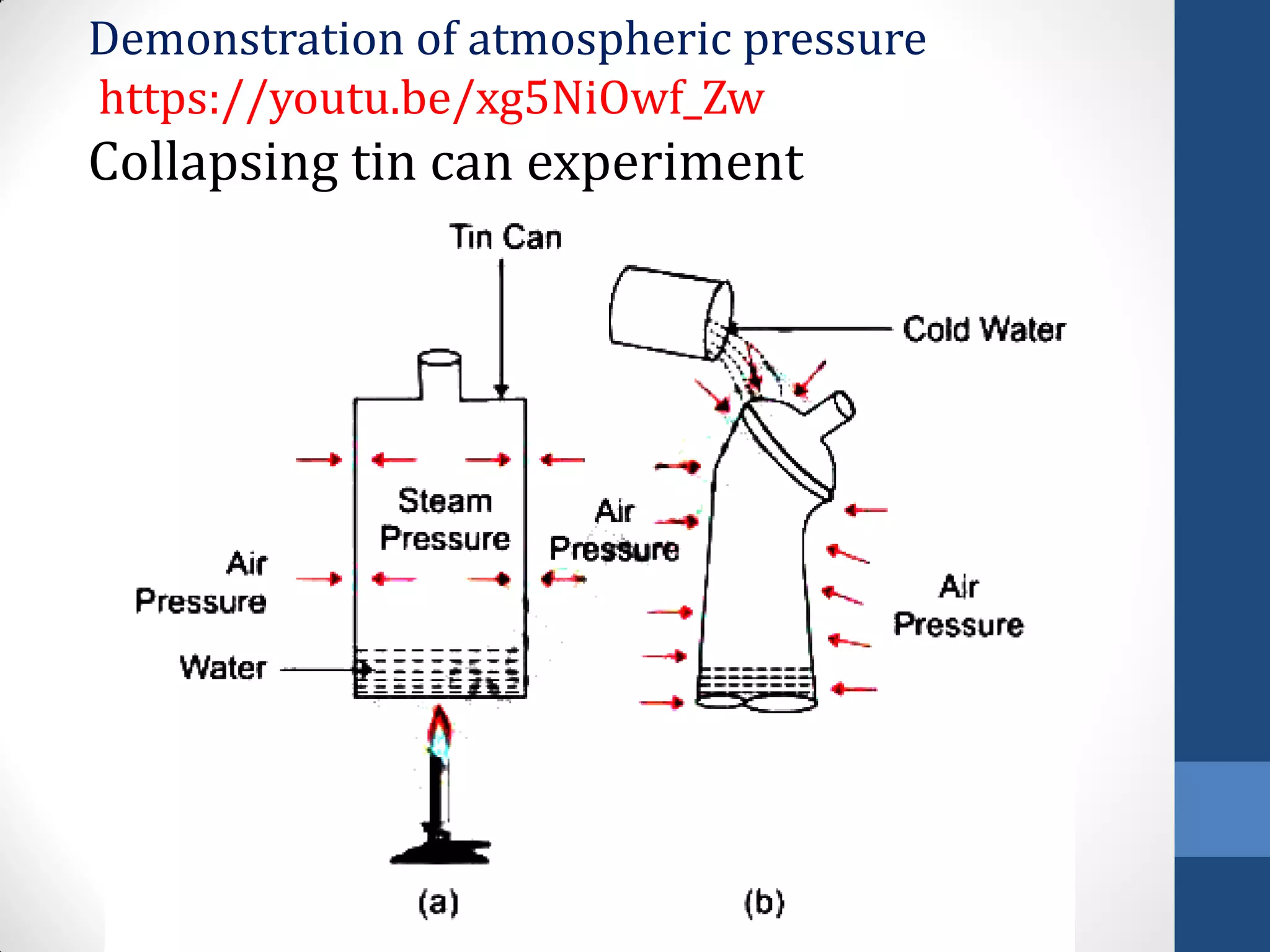 PRESSURE IN FLUIDS PART 2.pdf