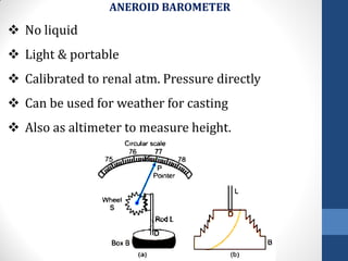 PRESSURE IN FLUIDS PART 2.pdf