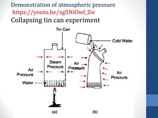 PRESSURE IN FLUIDS PART 2.pdf