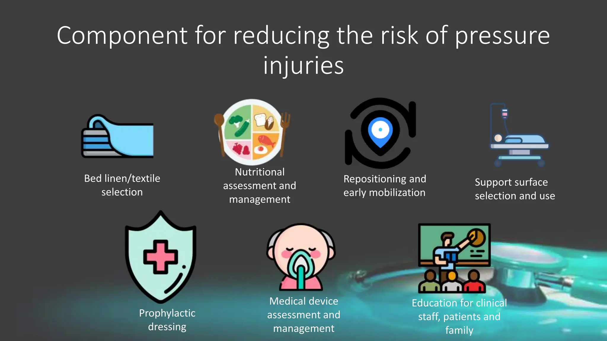 say no to pressure injury(pathophysiology, prevention, management) | PPTX