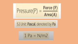 PRESSURE INTRO.pptx