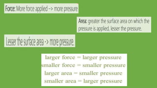 PRESSURE INTRO.pptx