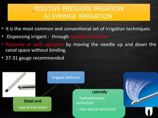 pressure irrigation in endodontic treatments | PPTX