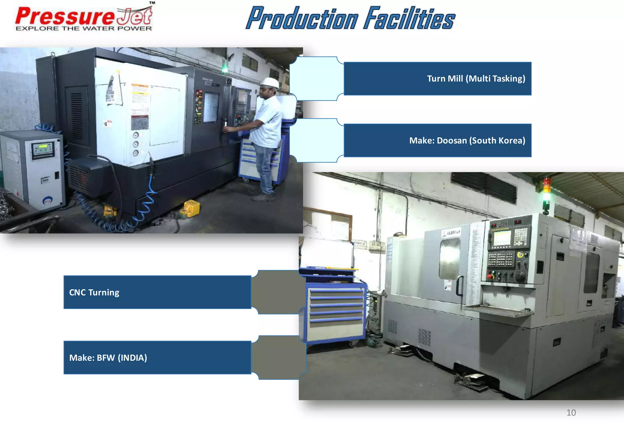 PressureJet Overview | PPT