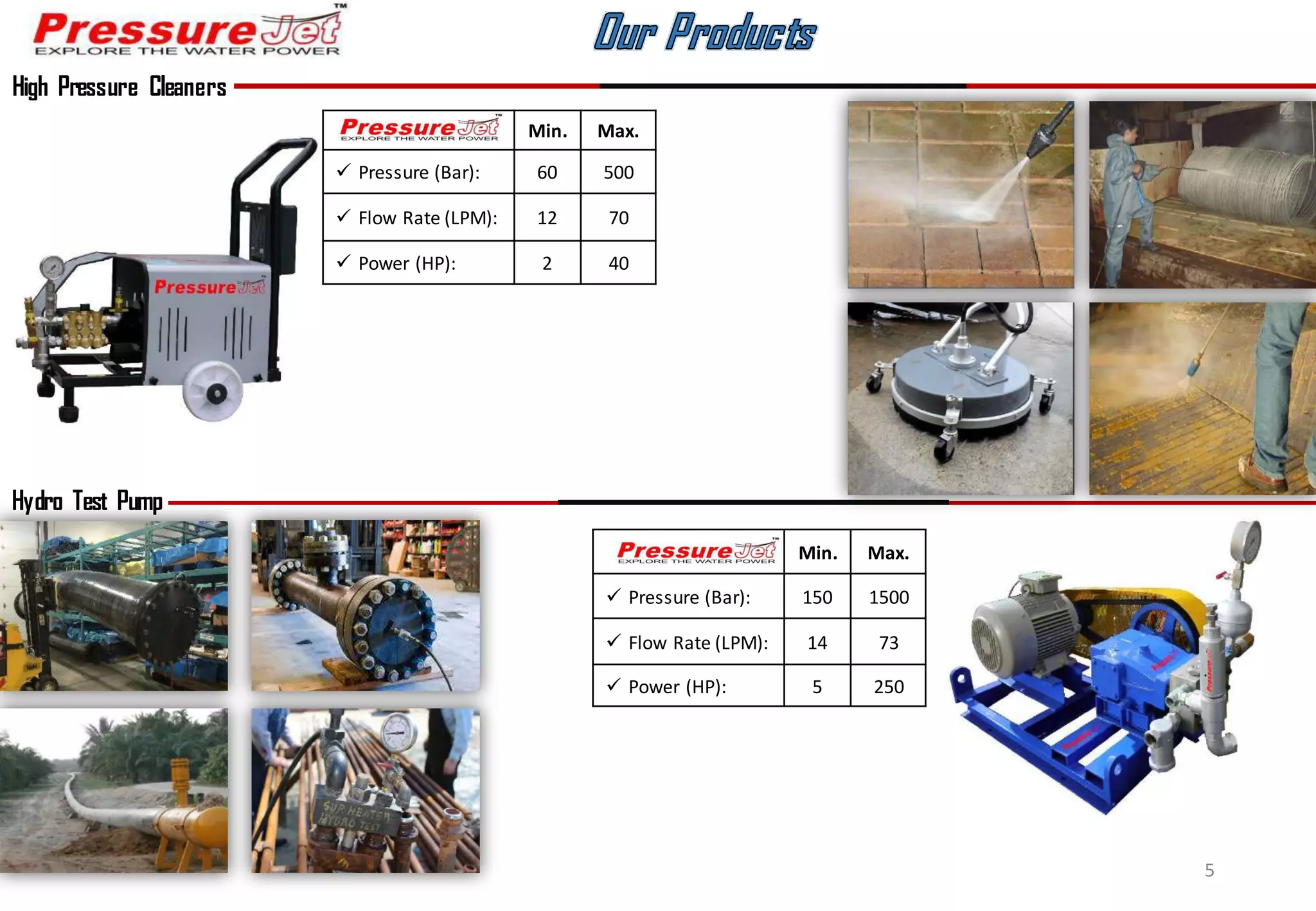 PressureJet Overview | PDF