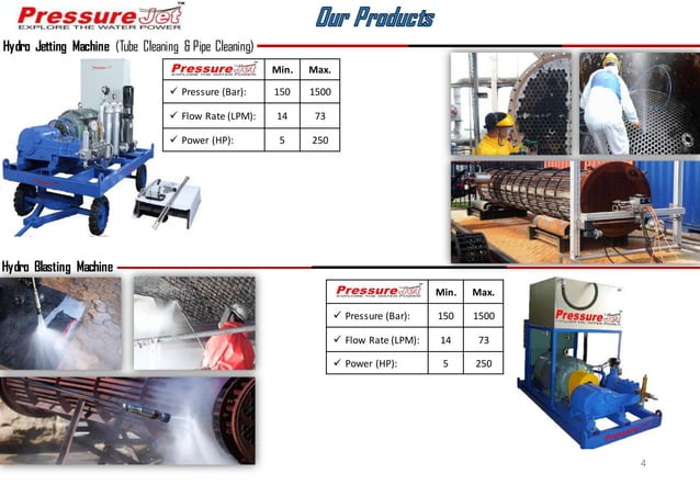 PressureJet Overview | PPT
