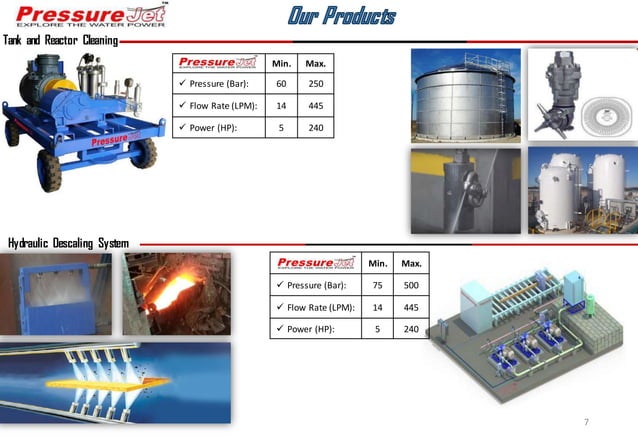 PressureJet Overview | PPT