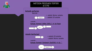 Pressure maintenance EOR | PPTX