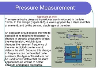 Pressure measurement | PPT | Physics | Science