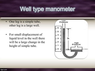 manometer | PPTX
