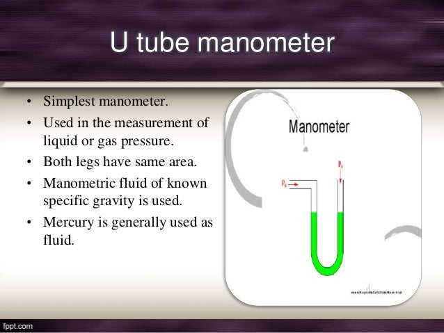 manometer
