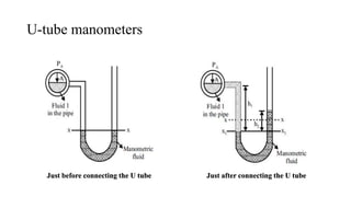 Pressure measurement | PPTX