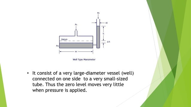 Pressure measurement | PPTX