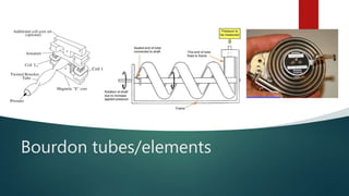 Pressure measurement | PPTX