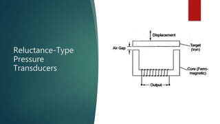 Pressure measurement | PPTX