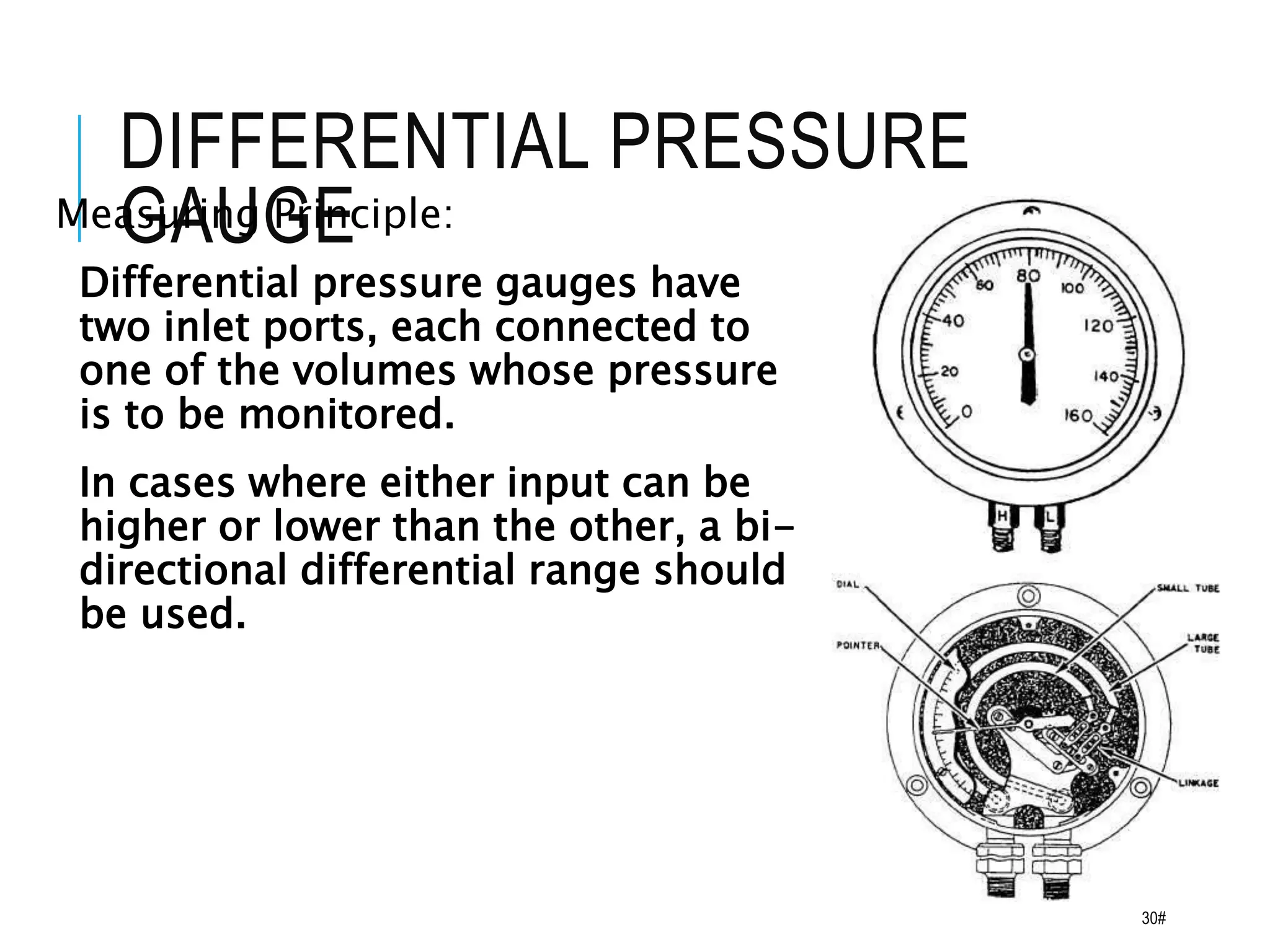 Pressure_Measurement.ppt