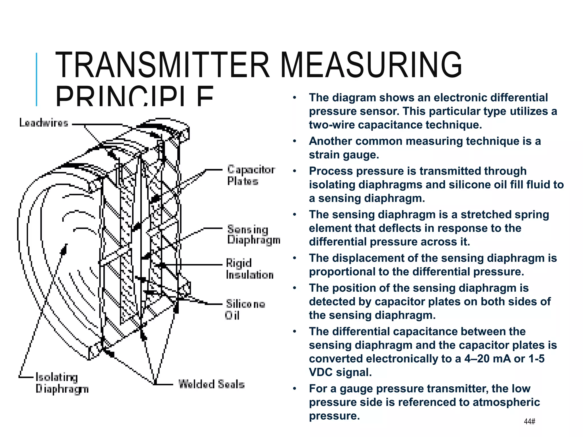 Pressure_Measurement.ppt