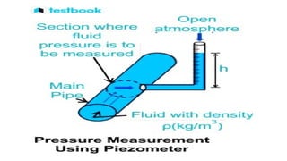 Pressure measurement includes measuring instruments for pressure .pptx