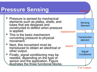 Engineering Metrology - Pressure Measurement | PPT