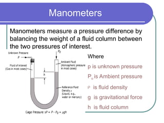 Engineering Metrology - Pressure Measurement | PPT