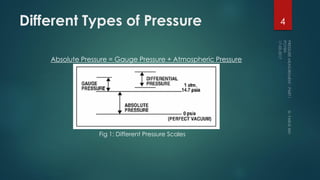 Pressure Measurement Part I | PDF