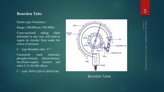 Pressure Measurement Part II | PDF