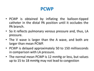 PRESSURE MEASUREMENT by Cardiac catheterisation_Dr Amol Patil.pptx