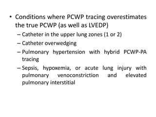 PRESSURE MEASUREMENT by Cardiac catheterisation_Dr Amol Patil.pptx