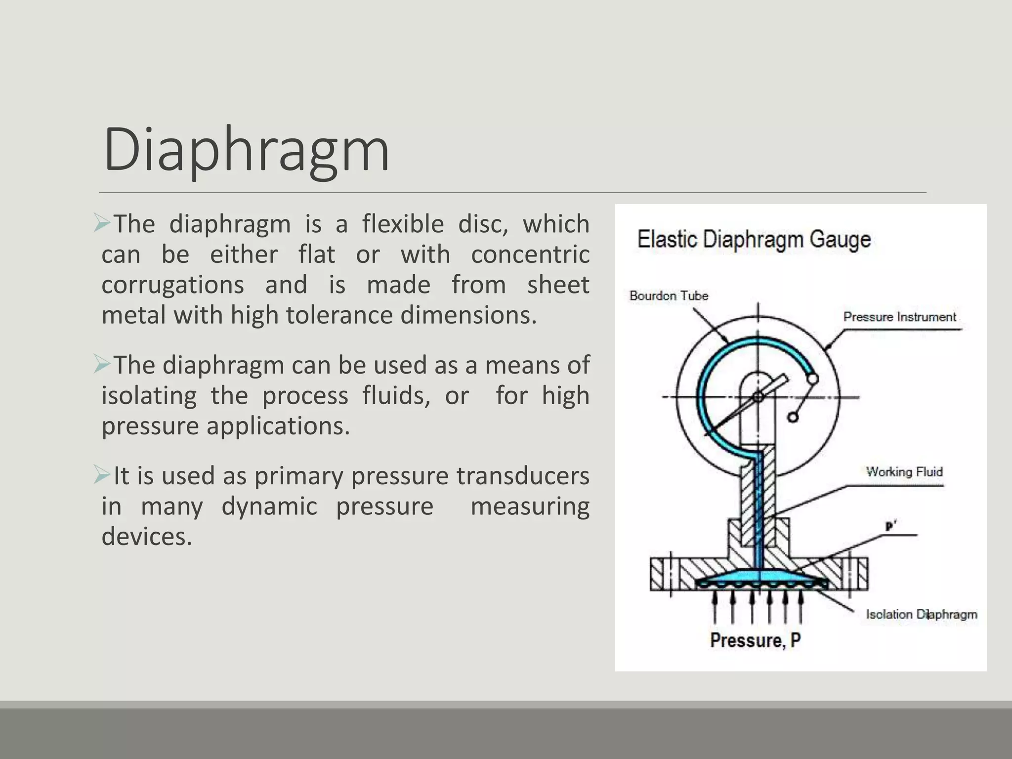 Pressure measurement devices | PPTX