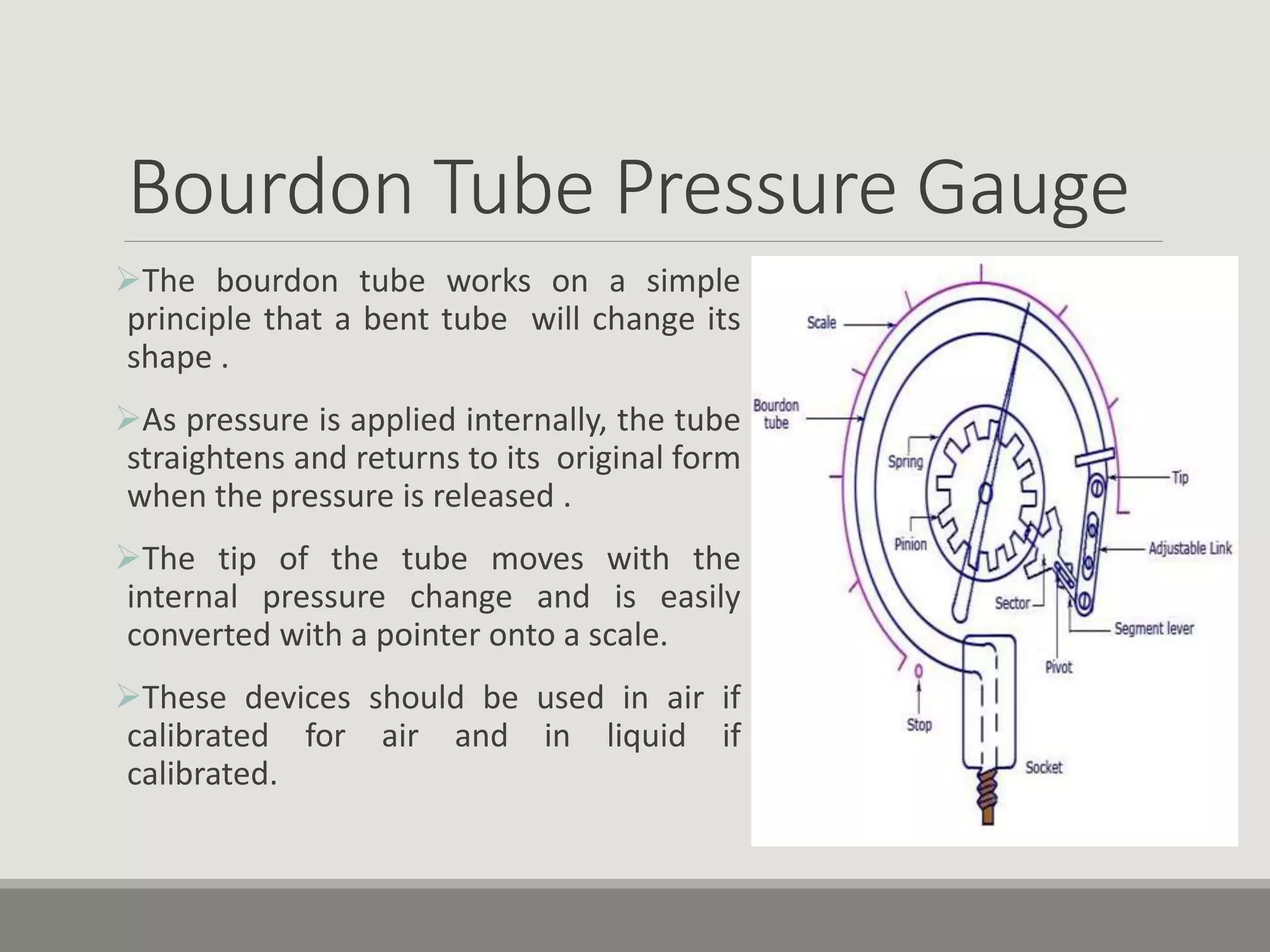 Pressure measurement devices | PPTX