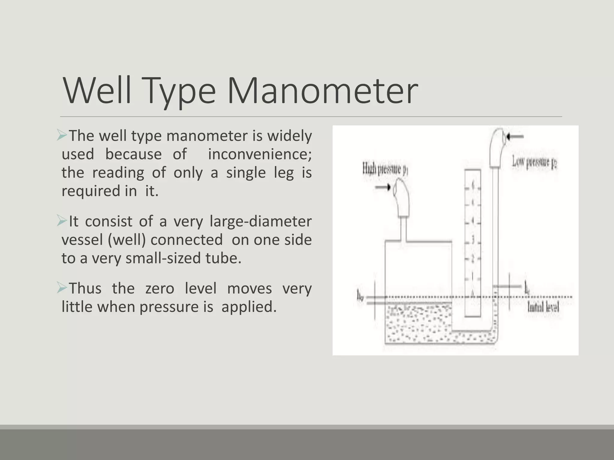 Pressure measurement devices | PPTX