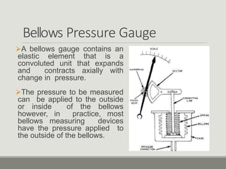 Pressure measurement devices | PPTX