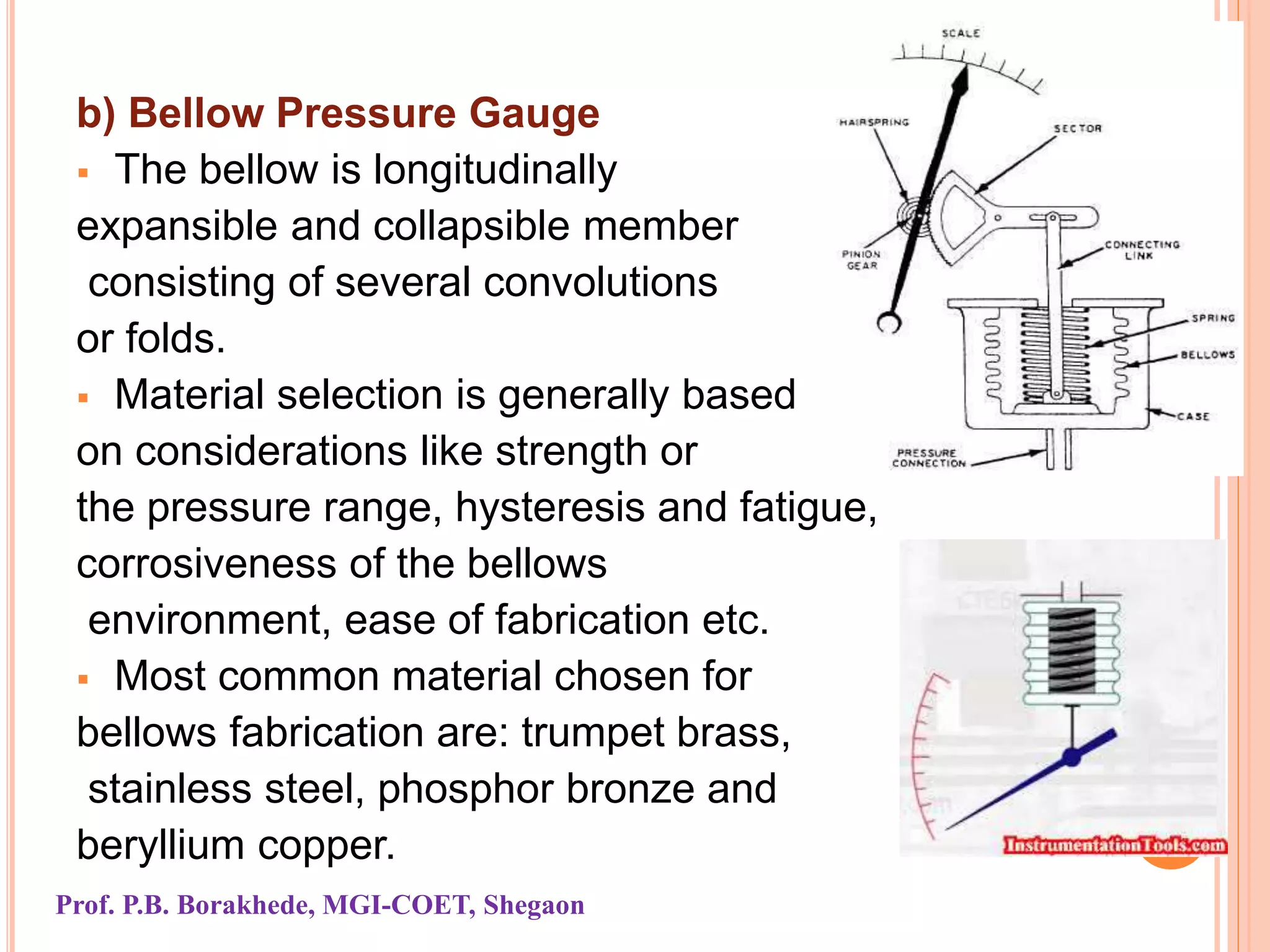 Pressure measurement gauges | PPSX