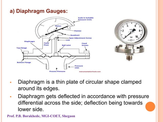 Pressure measurement gauges | PPSX | Chemistry | Science