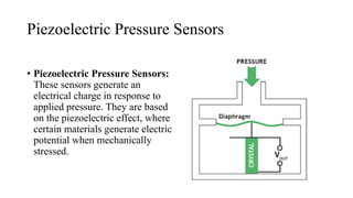 Pressure Measurement Instruments 1.pptx