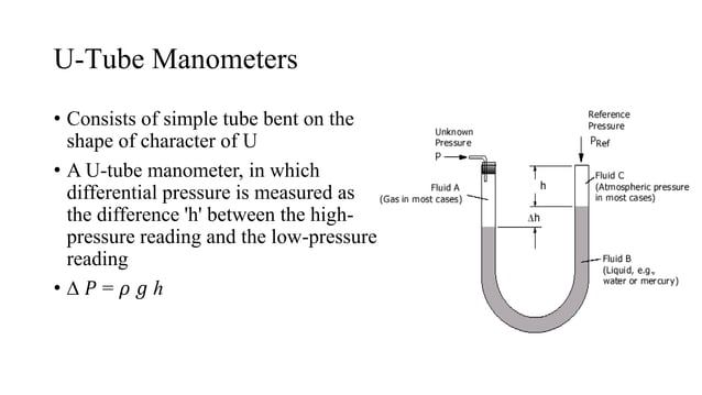 Pressure Measurement Instruments 1.pptx